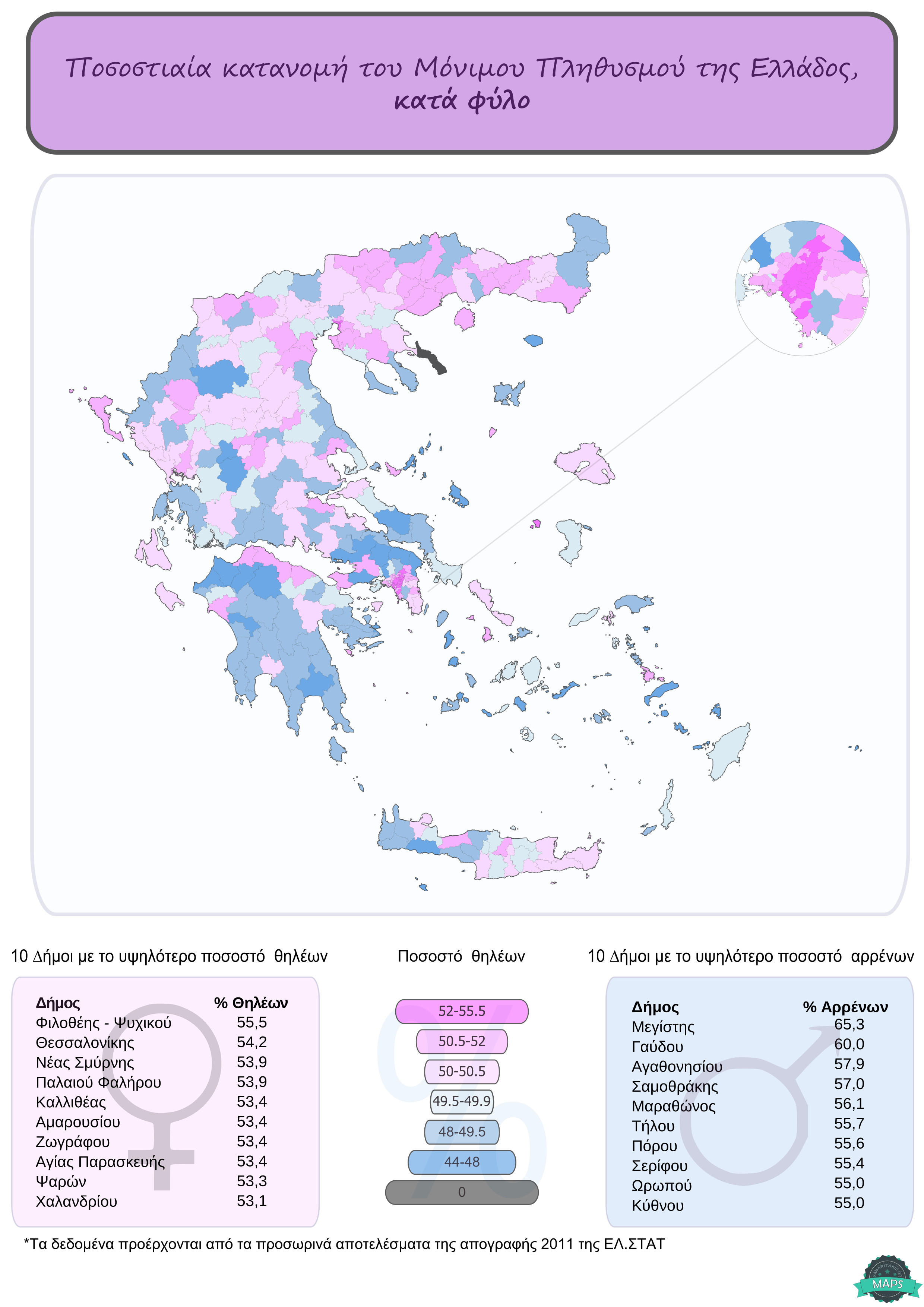 Πληθυσμός Ελλάδας ανά φύλο (2011) ⋆ V@SS@M